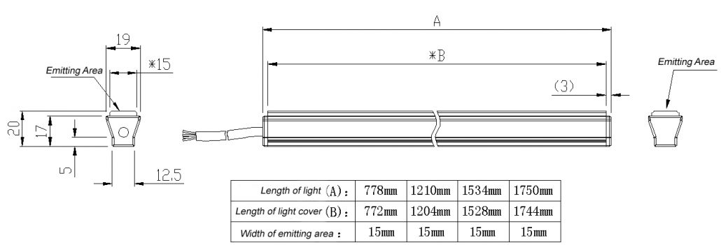 Linear-warning-light – ONN