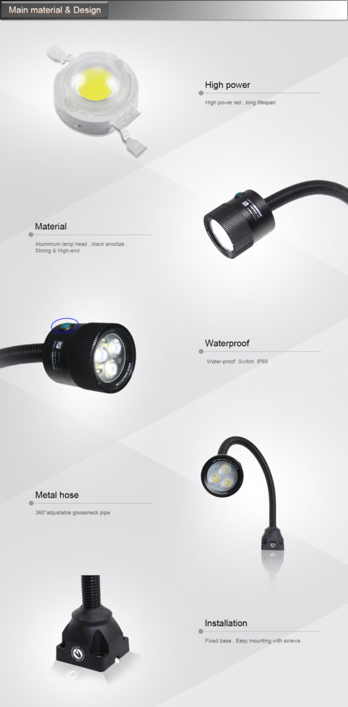 IP65 LED Machine Work Light for Textile Equipments ONN-M3WLX – ONN