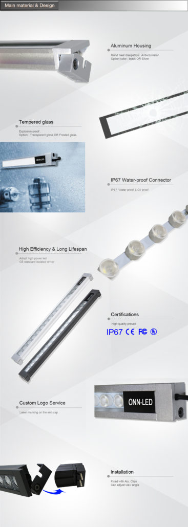 IP67 LED Machine Tool Light with 60 Degree Lens ONN-M9T – ONN