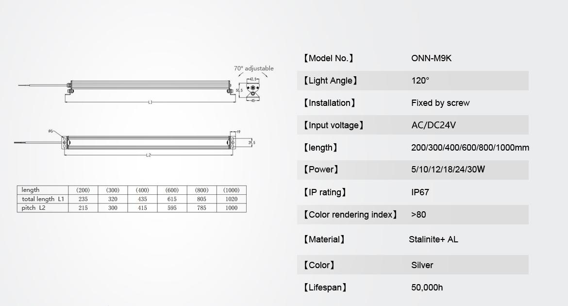 ONN LED Linear Light IP67 M9K – ONN