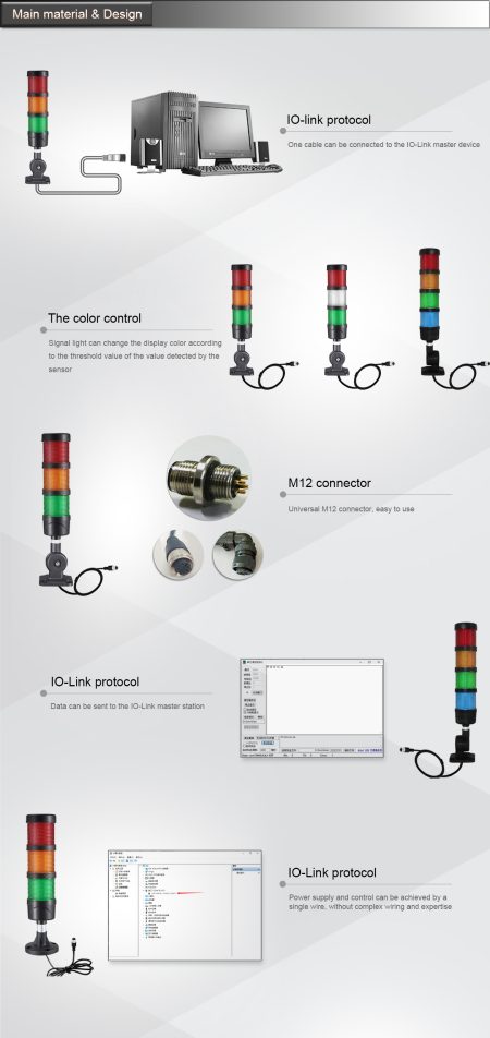 M4 IO-Link Signal Tower Light - ONN