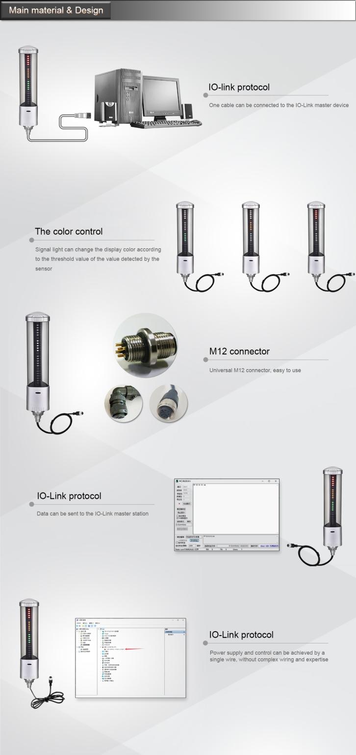M4G IO-Link LED Signal Tower Light – ONN