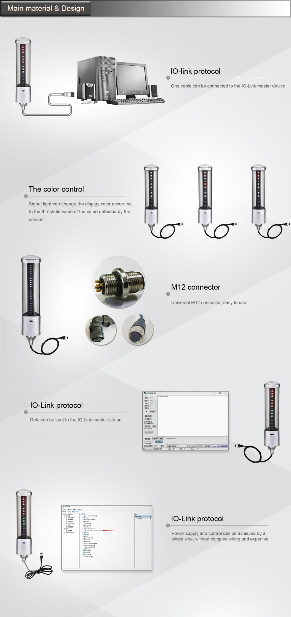 M4G IO-Link LED Signal Tower Light – ONN